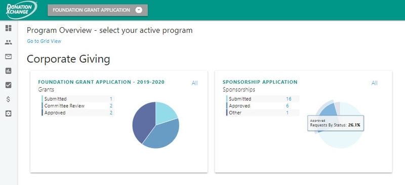 DonationXchange - Donation Management Simplified.