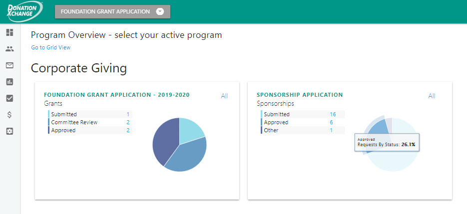 DonationXchange - Donation Management Simplified.
